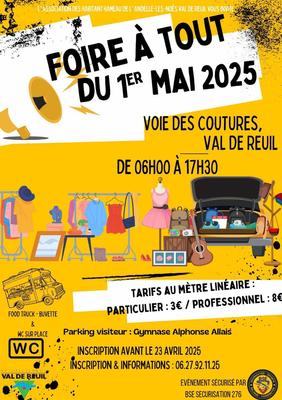 Brocantes et vide-greniers aujourd'hui - Brocabrac